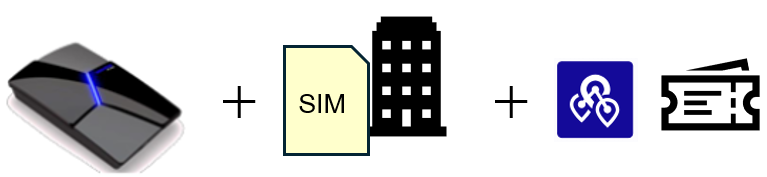 How to use the Fleet Device – Smart Construction Fleet
